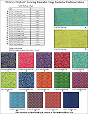 Free Patterns at FabShop Hop - a virtual fabric shop and quilt shop hop